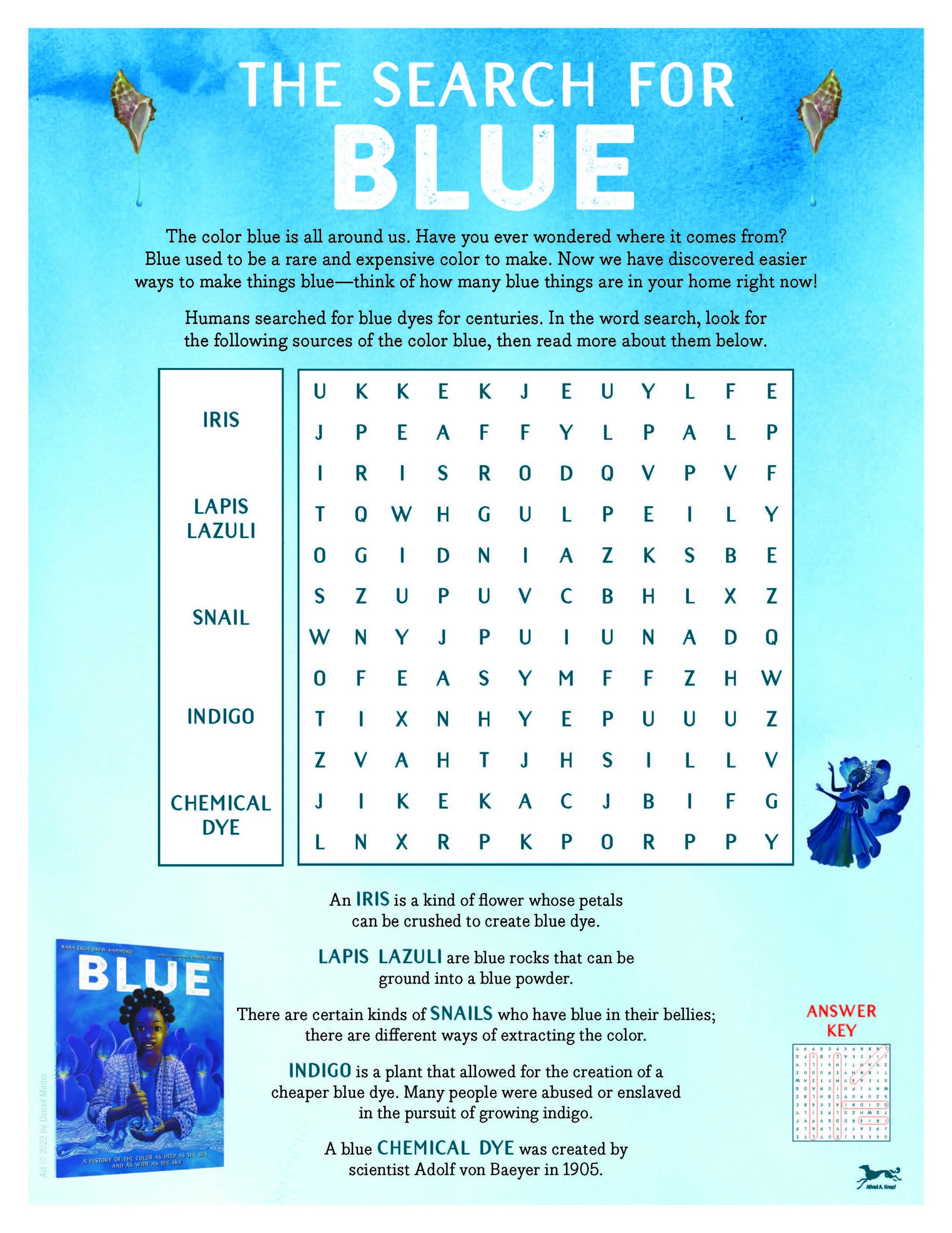 Blue A History of the Color as Deep as the Sea and as Wide as the Sky ...