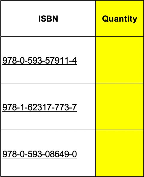 How to Order from Penguin Random House Retail - Penguin Random House Retail