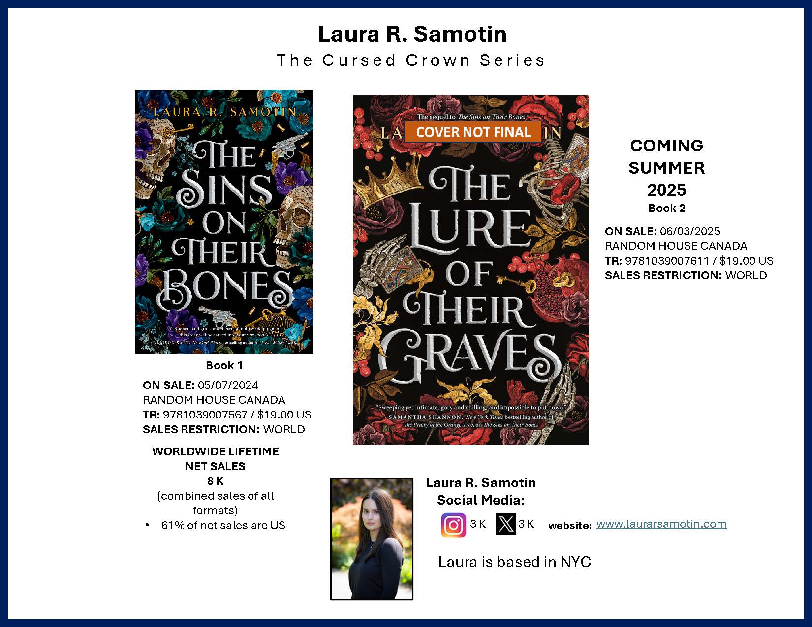 Archives - Penguin Random House Retail